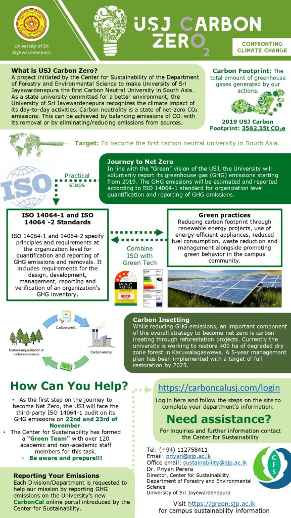 Carbon Zero project - USJ to become first Carbon Neutral University in South Asia - USJ ...